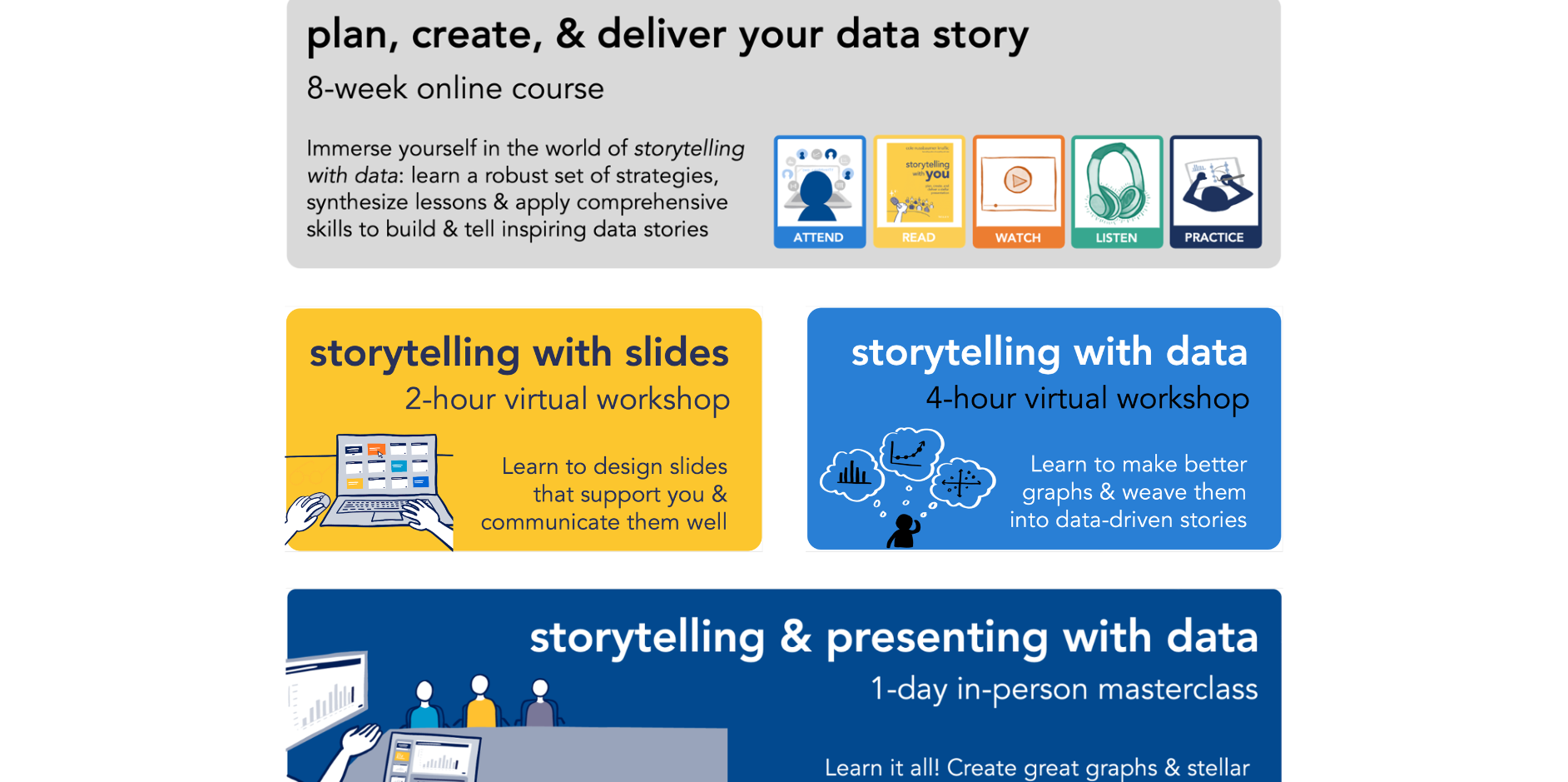 30+ Free Data Storytelling Resources - Books, Courses, Podcasts, And More
