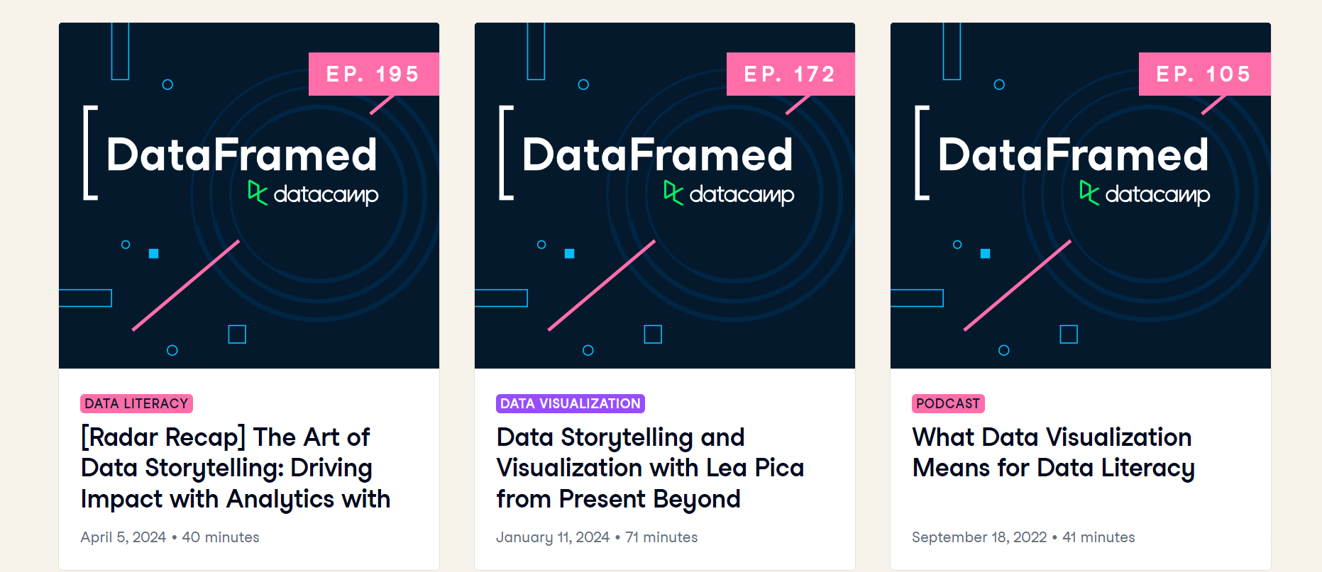 30+ Free Data Storytelling Resources - Books, Courses, Podcasts, And More